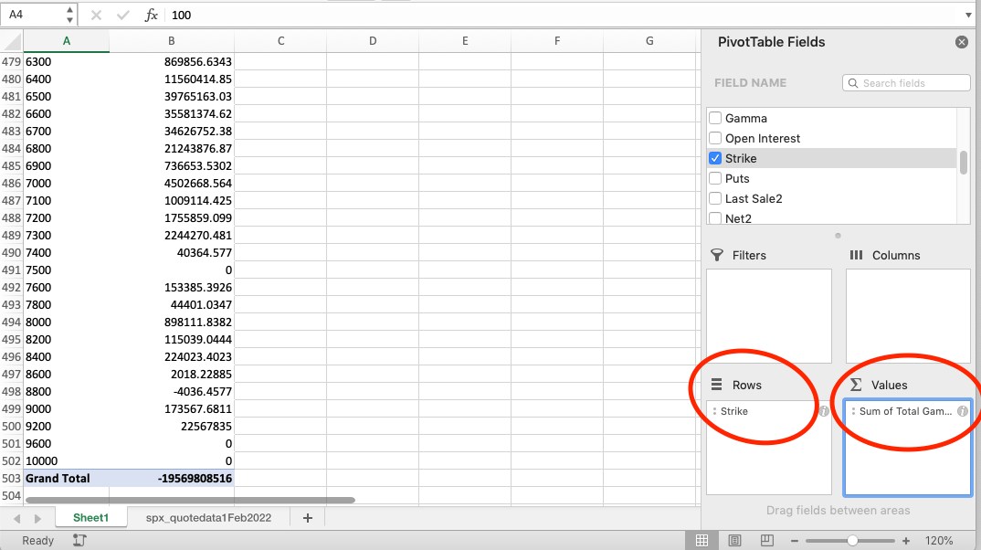 How to Calculate Gamma Exposure (GEX) and Zero Gamma Level